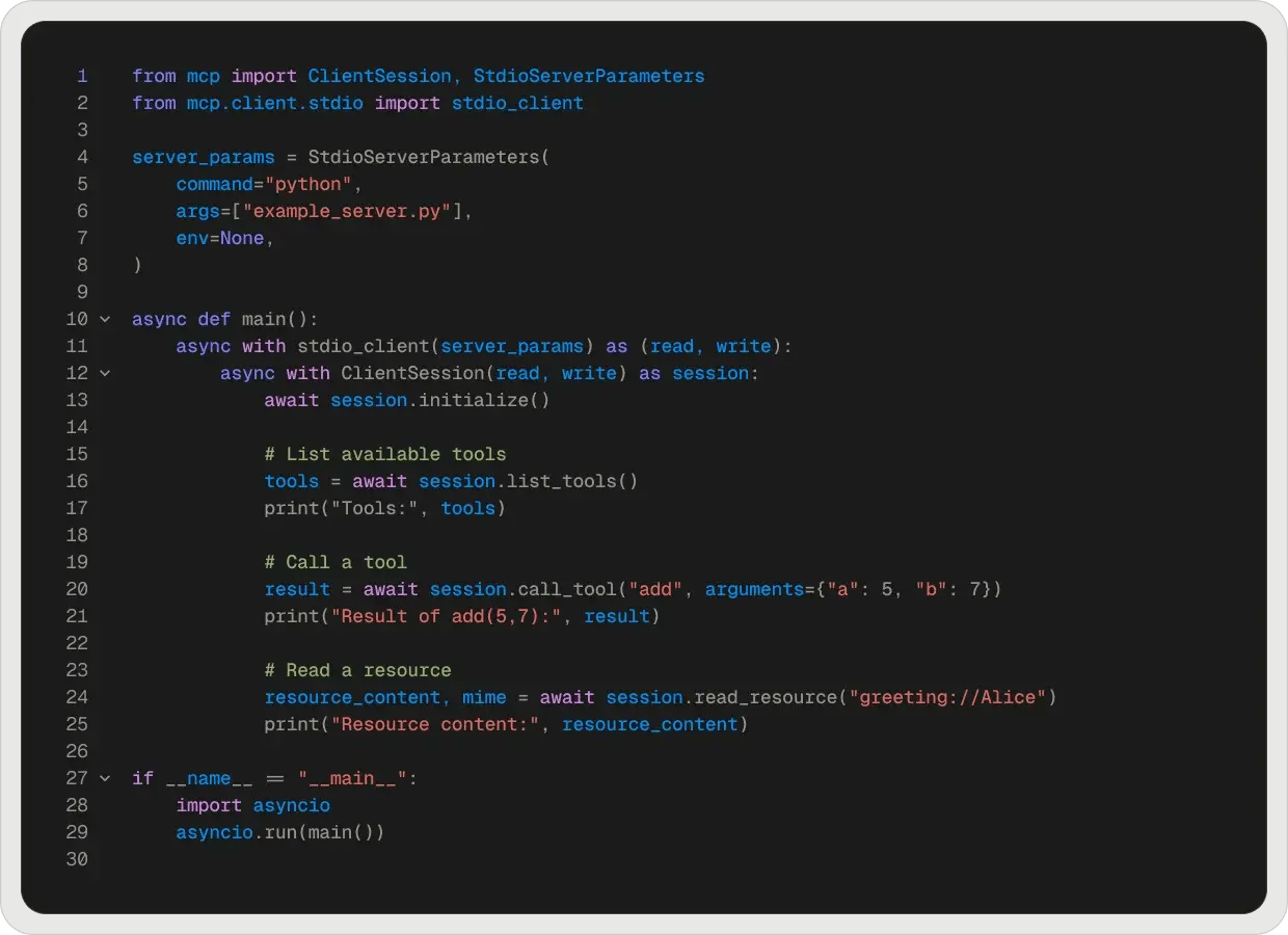 Model Context Protocol (MCP) - Everything You Need to Know